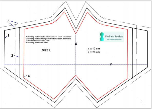 How to make a reusable Face Mask at Home? – fashion-sewista.com